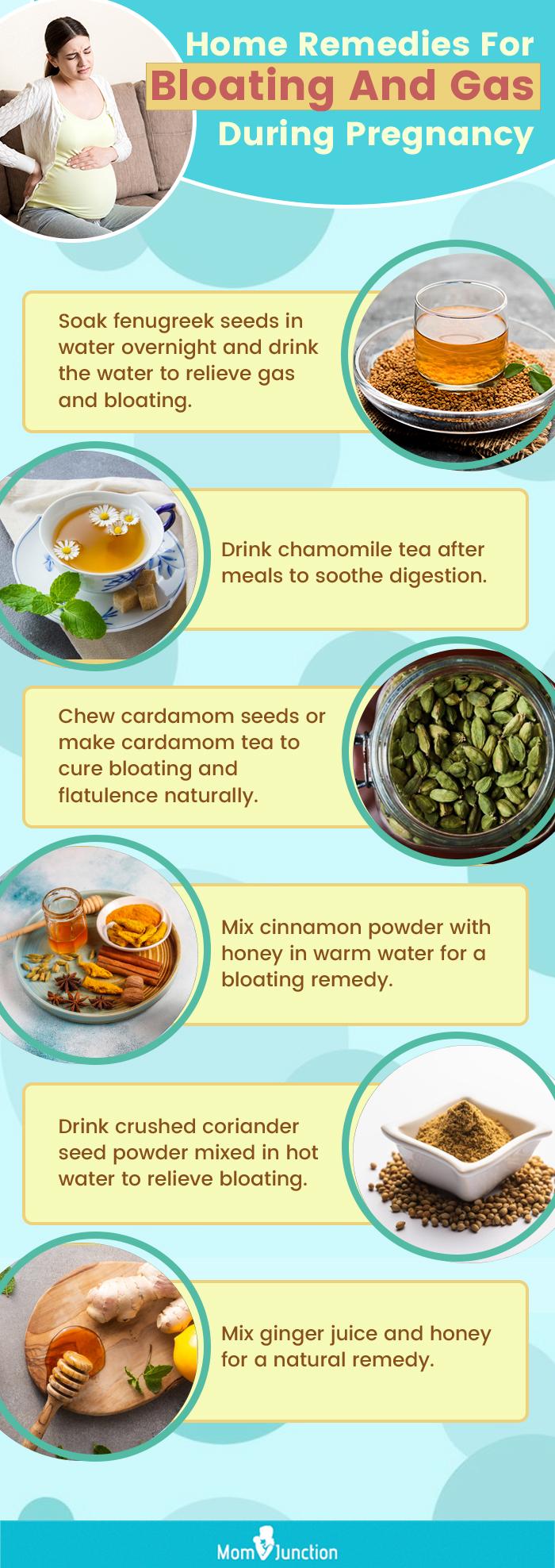 Bloating And Gas During Pregnancy Causes And Home Remedies 54 OFF