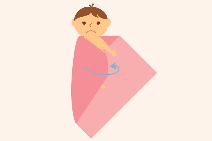7 Best Baby Swaddle Blankets To Help Them Sleep Better In 2023