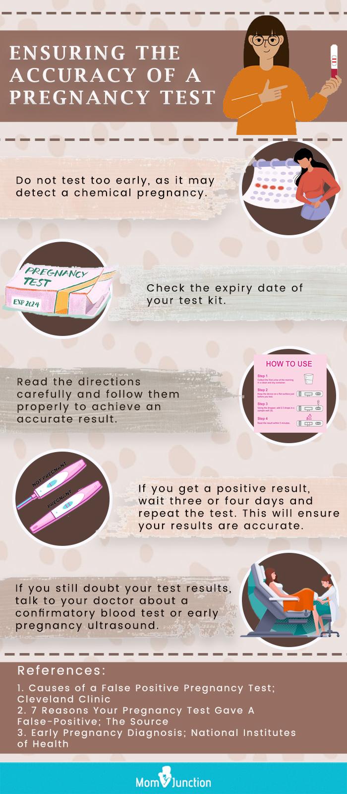 Positive Pregnancy Test Results From Doctor
