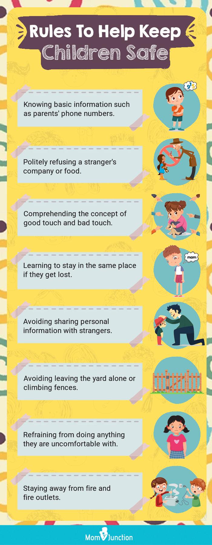 Kitchen Safety Rules For Kids