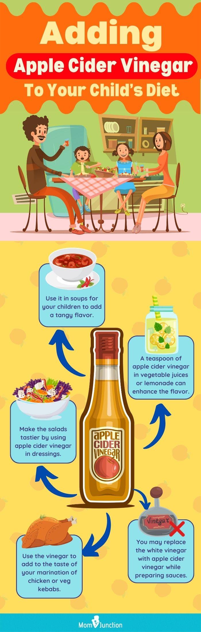 Apple Cider Vinegar Benefits Chart