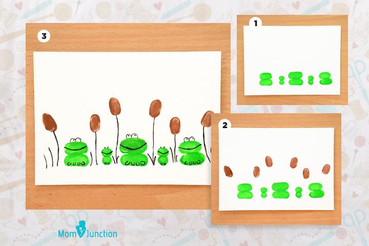 21 Creative Kids Finger Painting Ideas And Ways To Do Them
