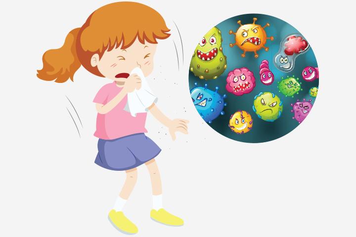 Teaching Kids About Germs: 4 Interesting Activities You Should Try