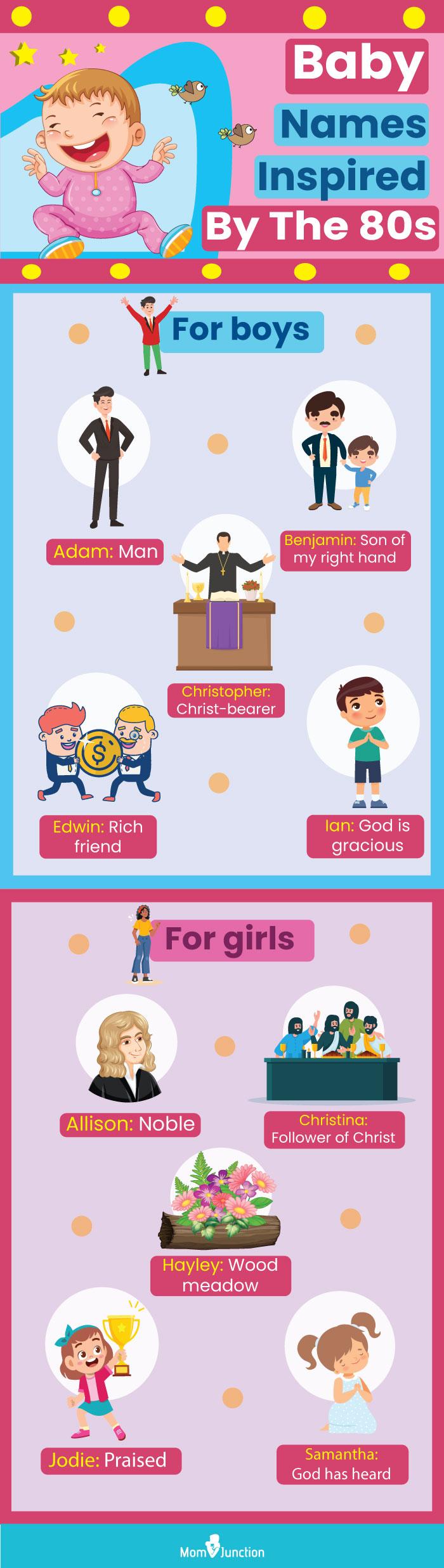 200 Most Popular 1980 s Baby Names For Girls And Boys 200 Most Popular 1980 s Baby Names For Girls And Boys