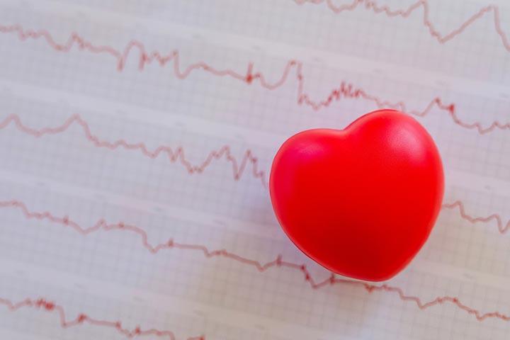 Abnormal Heart Rate In Children: Types, Symptoms And Risks