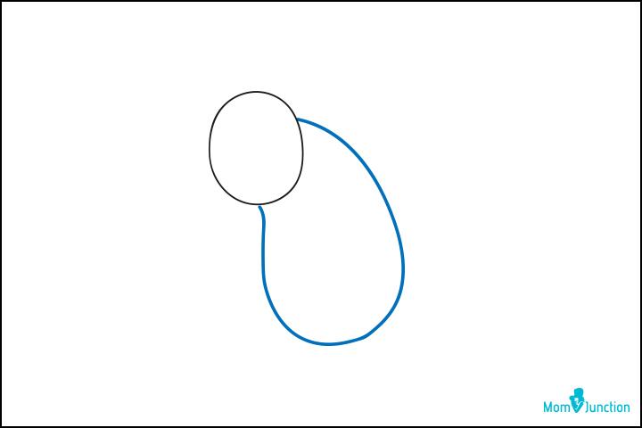 How To Draw A Monkey: A Step-By-Step Tutorial