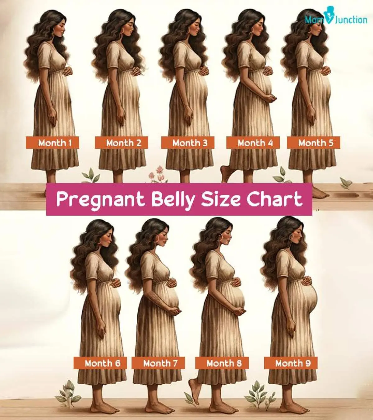 Pregnant Belly Size Chart: Week-By-Week Growth Guide