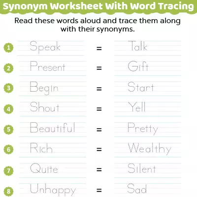 Synonym Worksheets 1st Grade Synonyms Worksheets | Synonyms Worksheet