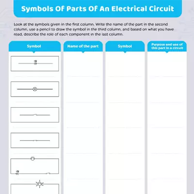 Symbols Of Parts Of An Electrical Circuit