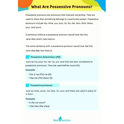 Pronoun Worksheets 5th Grade Class 5 English Grammar Chapter 5 Pronoun