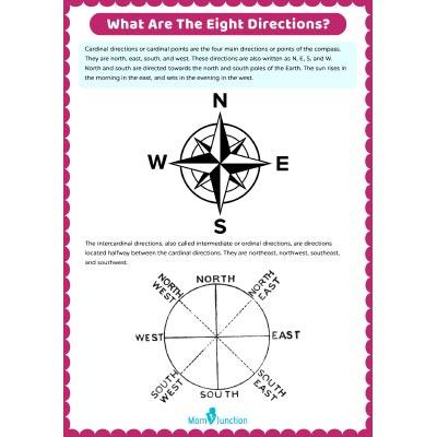 Intermediate Directions Worksheet
