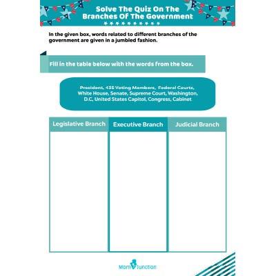 Branches Of Government For Kids