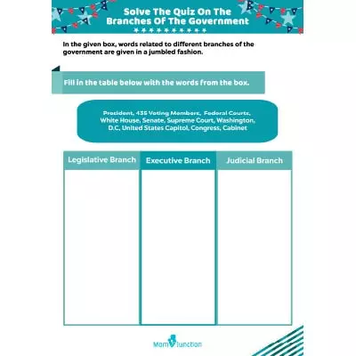 Branches Of The US Government : Quiz For Kids