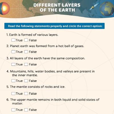 Different Layers Of Earth Worksheet