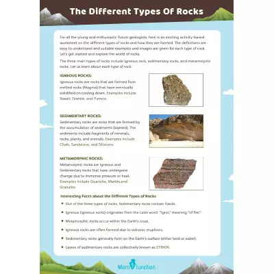 Three Types Of Rocks Worksheet