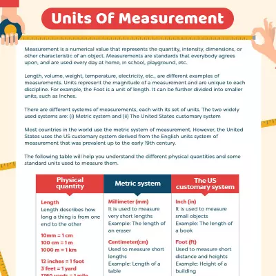 Measurements Worksheets: Distance, Volume And Weight