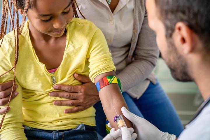 How To Diagnose And Treat Graves Disease In Children?