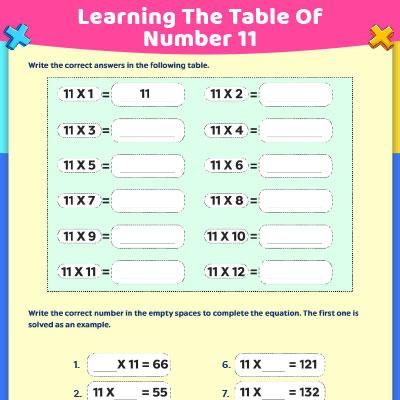 Multiplying By 11 Worksheets