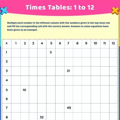 Multiplication Worksheet: Learn The Time Tables: 1 to 12