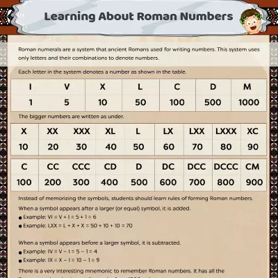 Old Rome Numbers 1 10 Introduction Roman Numerals Are A Number System