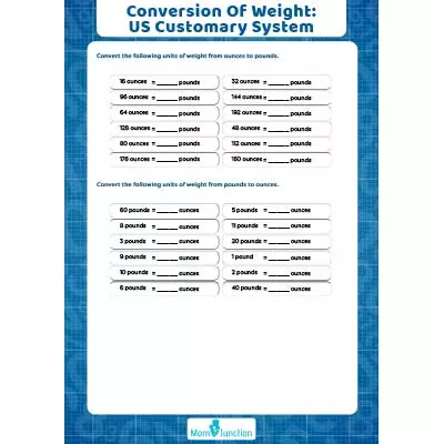 Units Of Weight: Ounces And Pounds