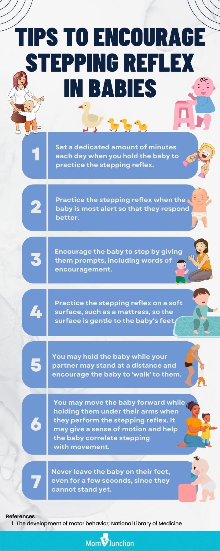 Infant Reflexes Chart