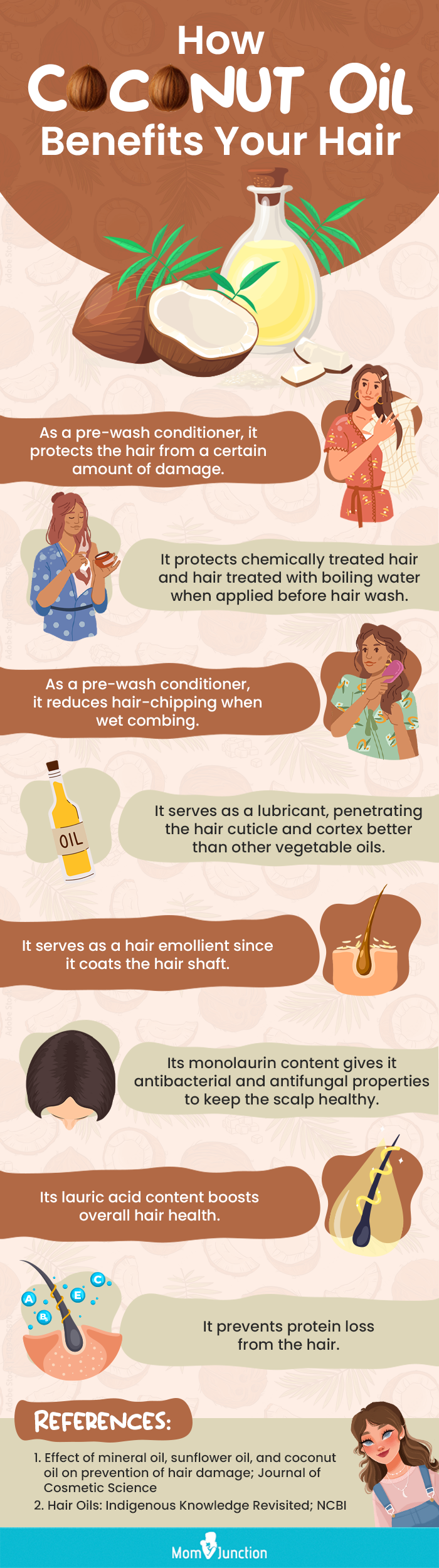 Coconut Oil For Hair Growth Reviews