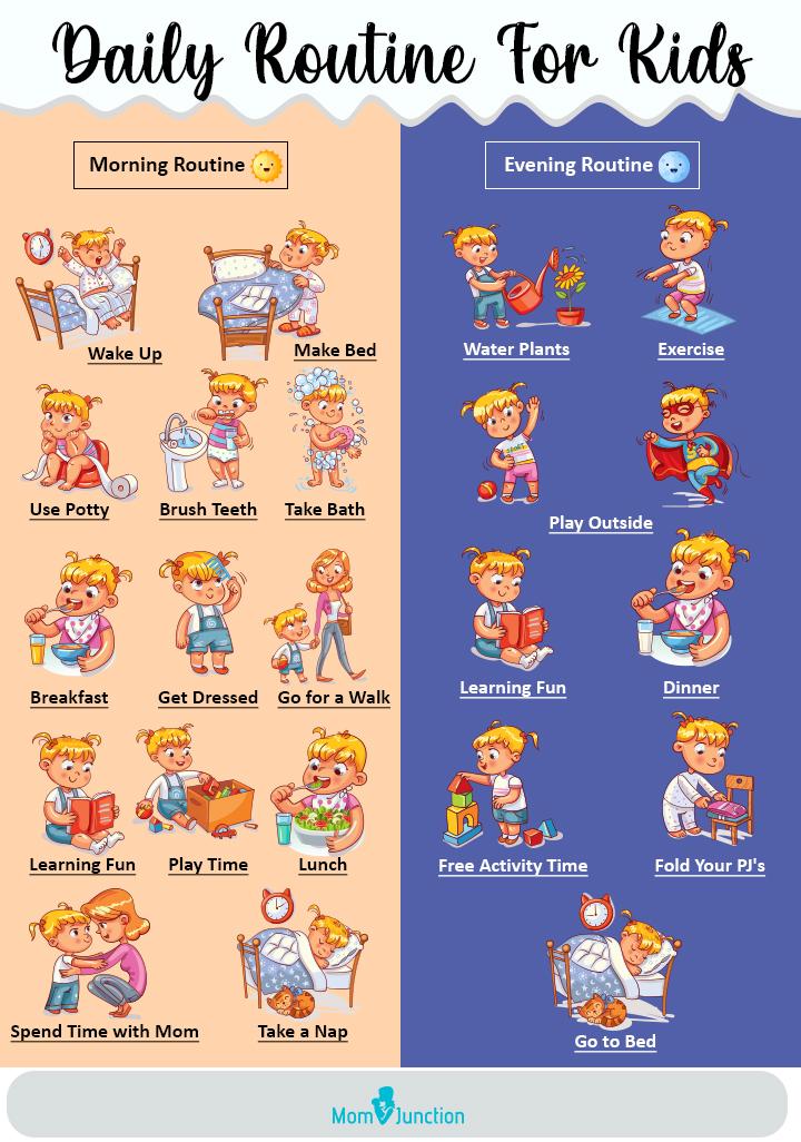 Daily Routine For Kids