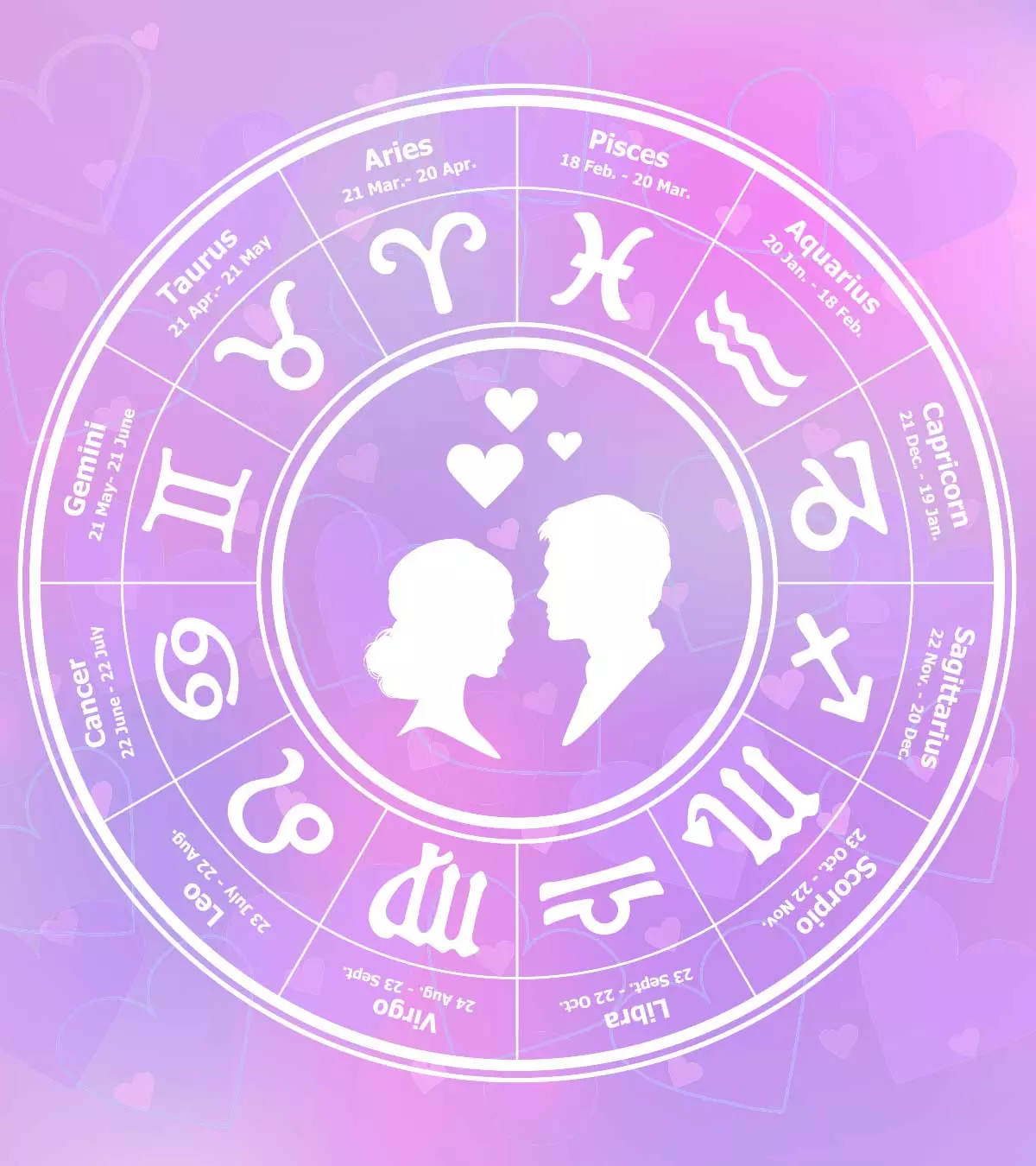 Pisces Sexuality Quotes