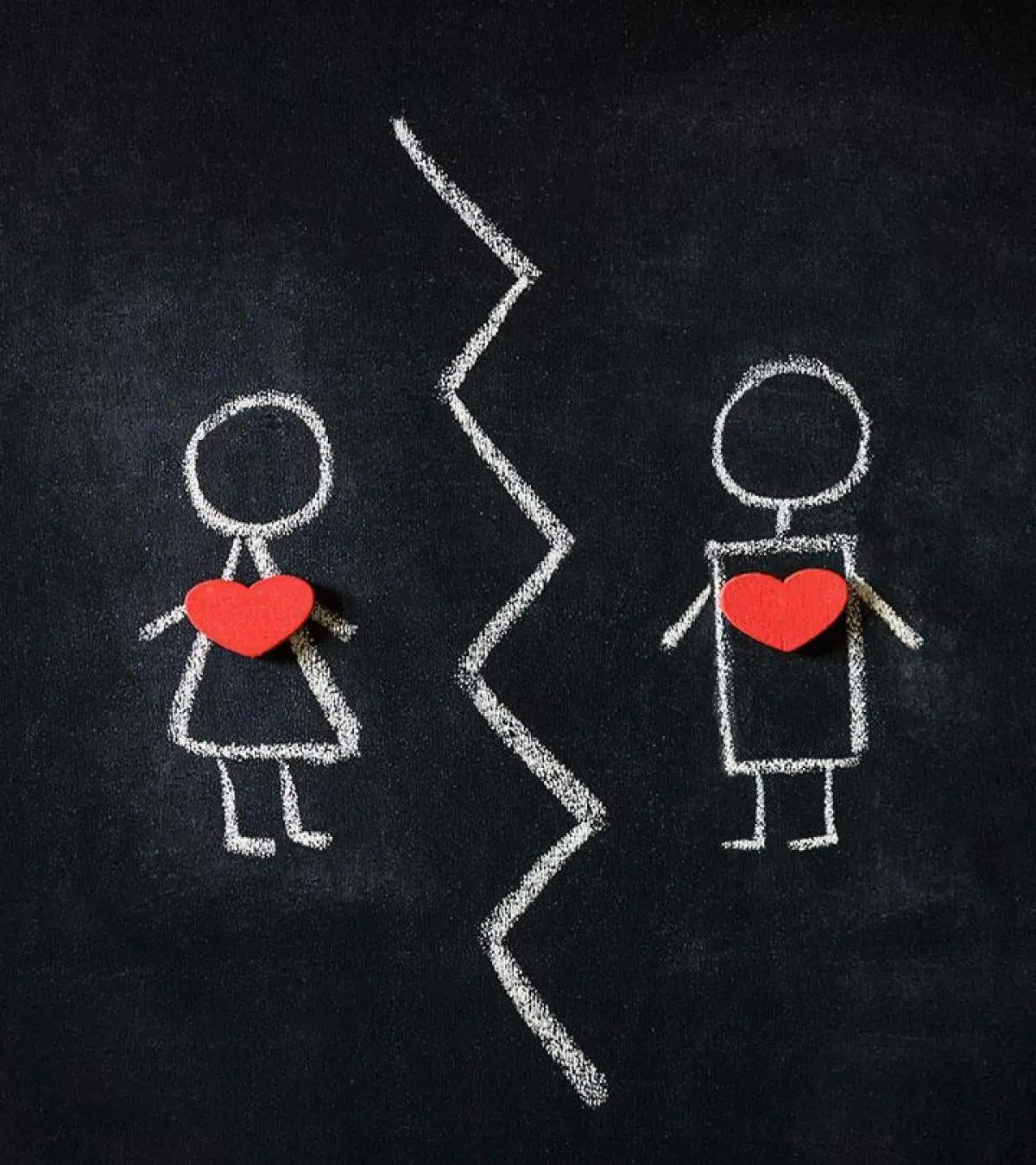 150+ Sad Breakup Captions For Instagram