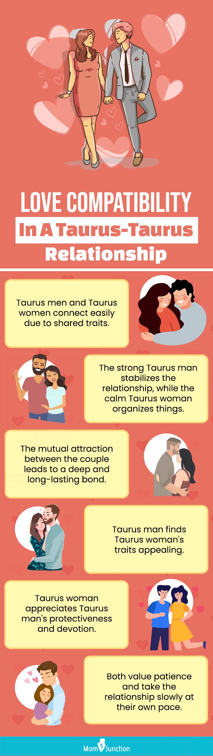Taurus Female Compatibility