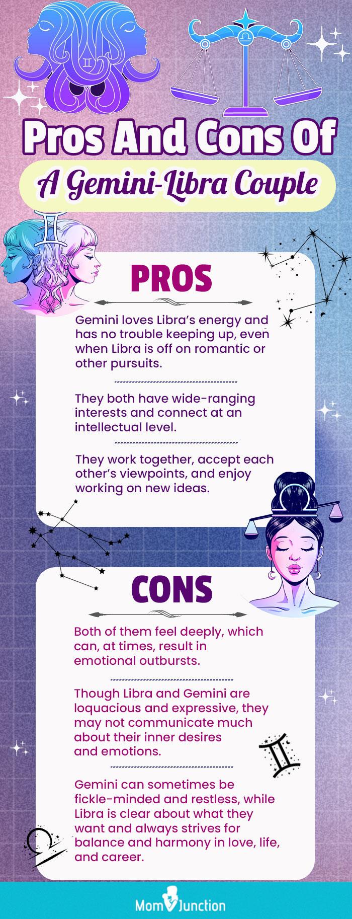 Libra Turn Ons