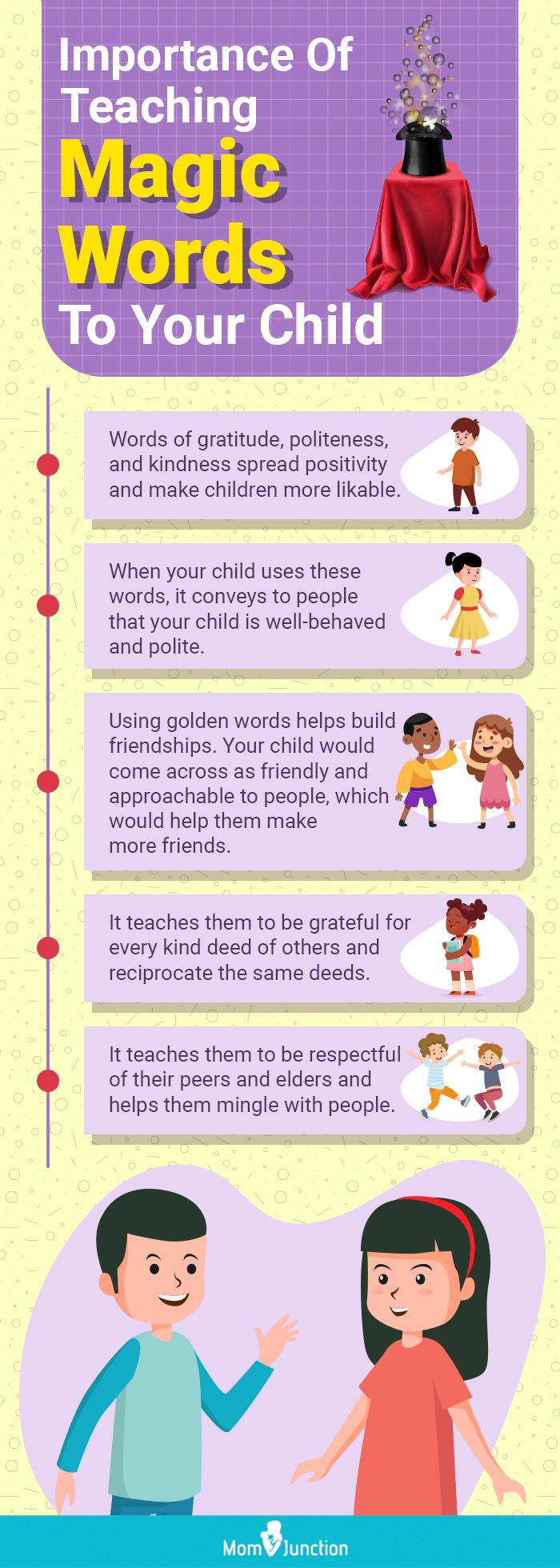 Cinq Mots Magiques Apprendre Aux Enfants Et Comment Les Enseigner