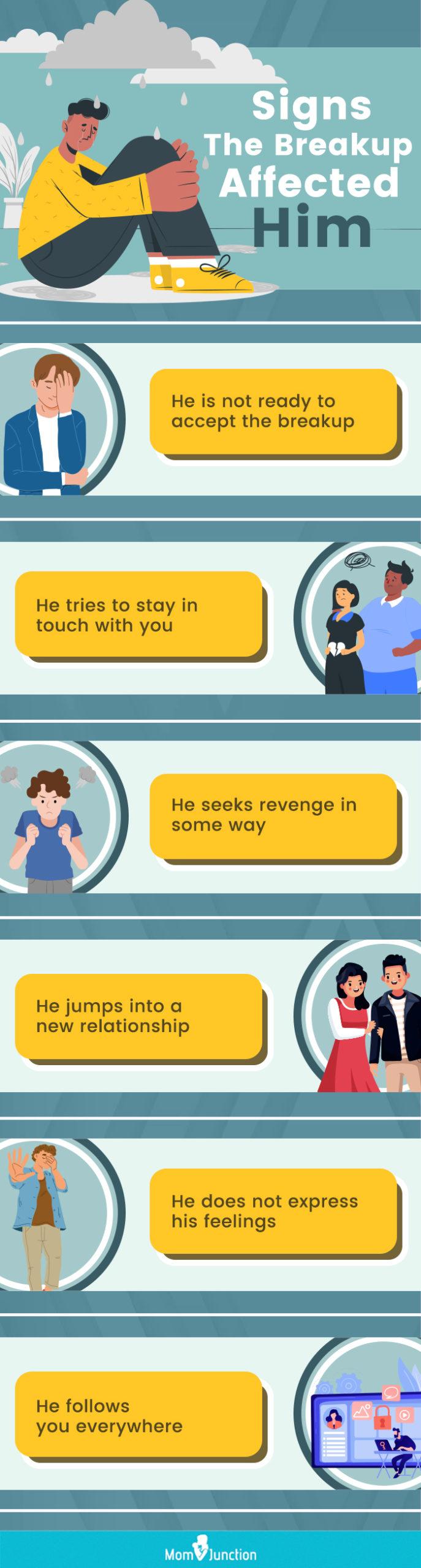 Break Up Meme Reality