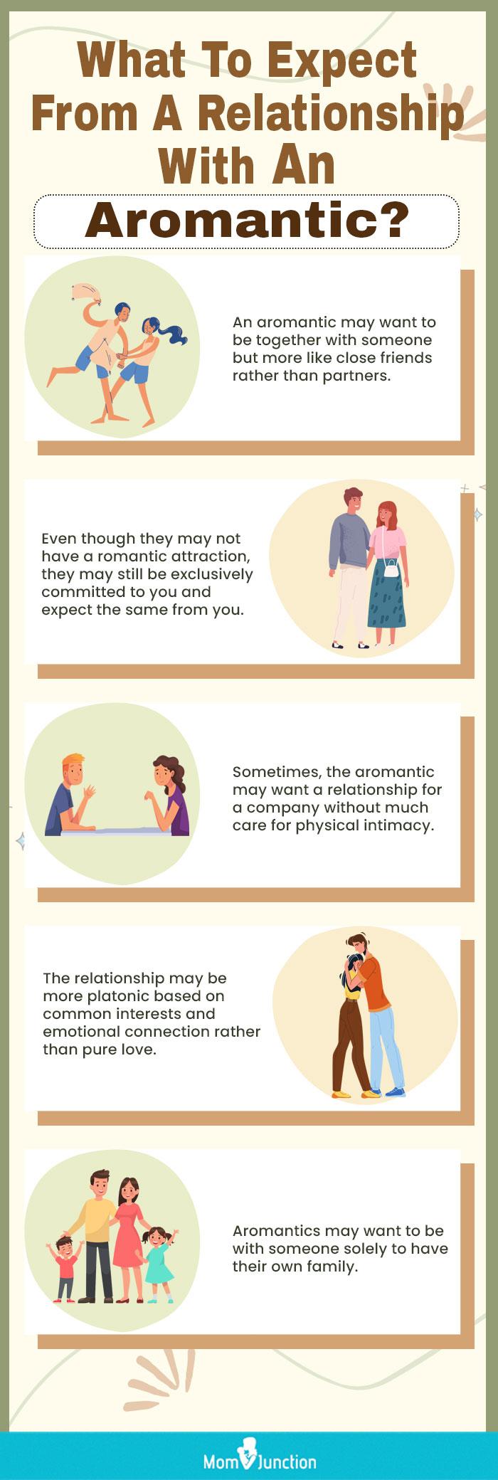 Romantic Attraction