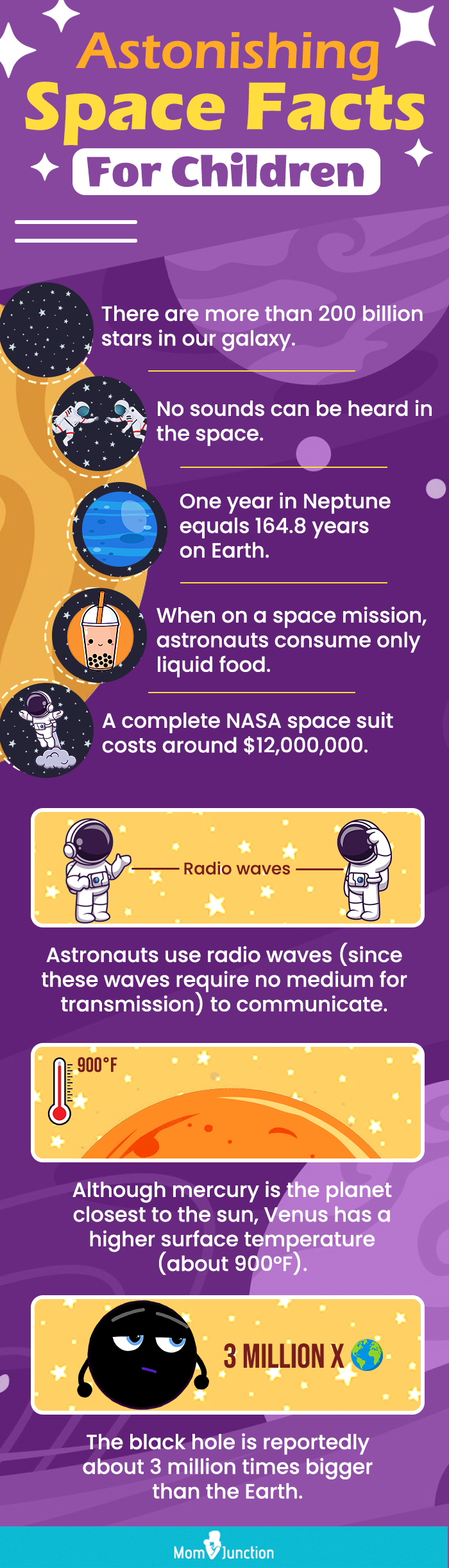 Unbelievable Facts About Space Unbelievable Facts About Space