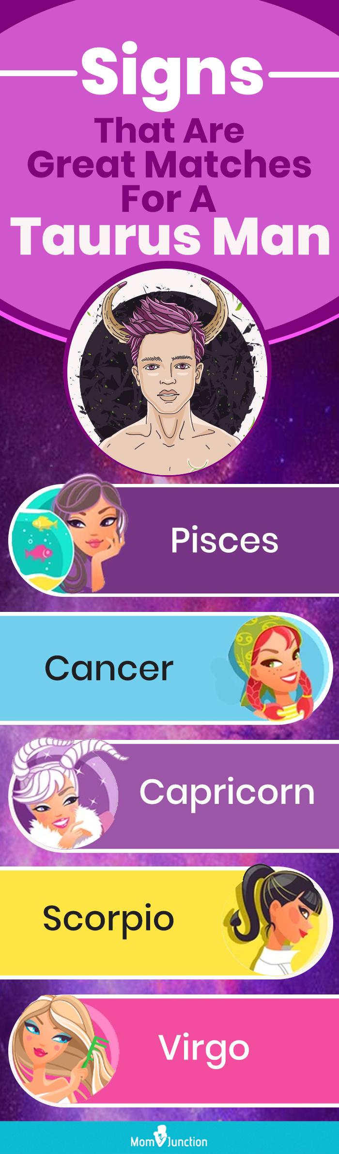 Best Match For Taurus Man Perfect Zodiac Signs