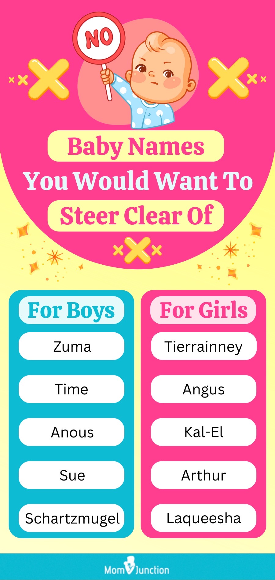 Ugliest Baby Names Ugliest Baby Names