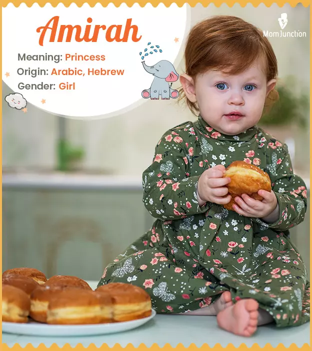 Amirah Name Meaning, Origin, History, And Popularity