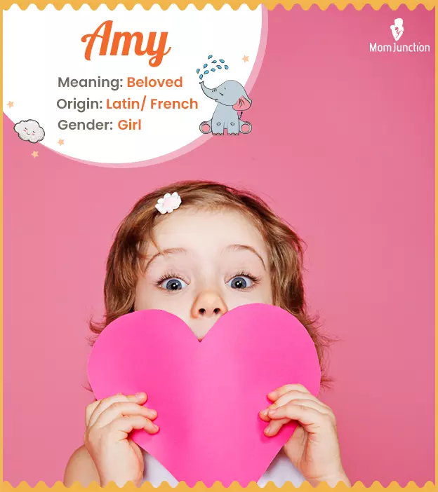 Amy Name Meaning & History: The Ultimate Guide