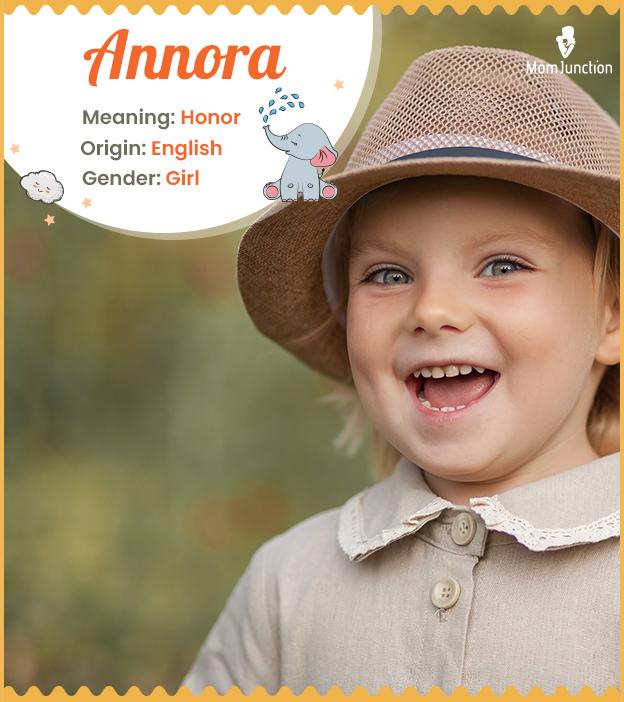 Rudolf Name Meaning, Origin, History, And Popularity.