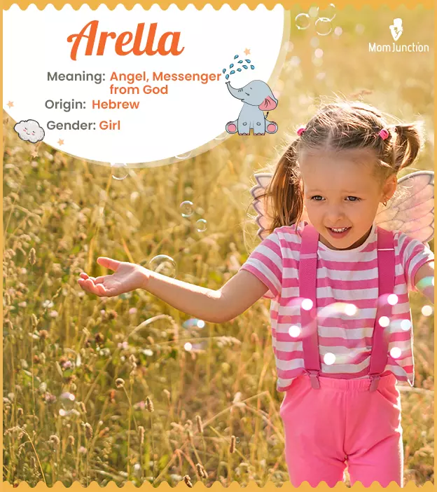 Arella Meaning, Origin, History, And Popularity