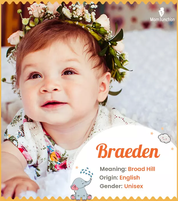 Braeden Name Meaning, Origin, And History: Complete Guide