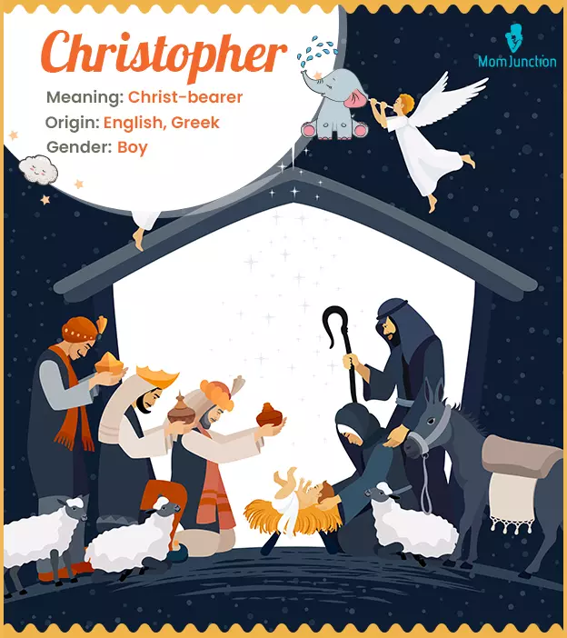Christopher Name Meaning, Origin, History, And Popularity