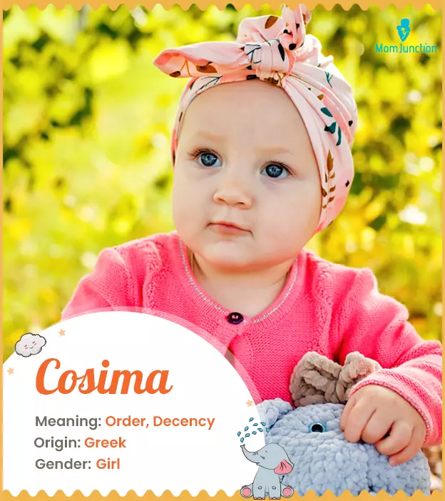 Cosima Name: Complete Guide To Origin, Meaning, And Popularity: Meaning ...