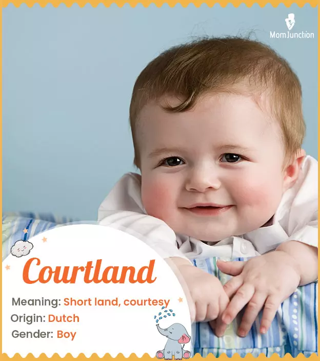 Courtland Name Meaning, Origin, History, And Popularity