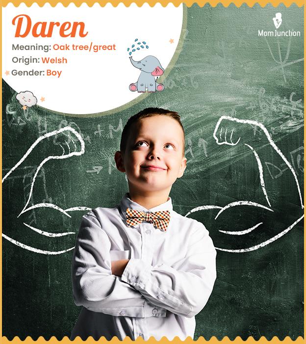 Explore Ermias: Meaning, Origin & Popularity