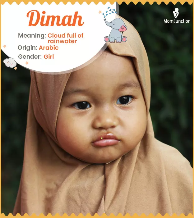 Explore Dimah: Meaning, Origin & Popularity