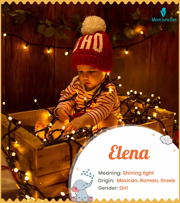 Elena Name Meaning And Origin: A Comprehensive Guide For 2025