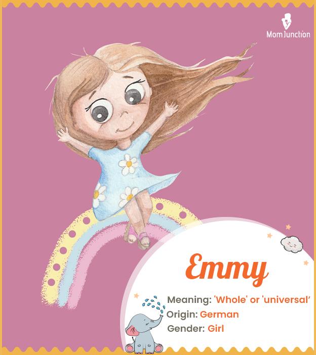 Igor Name Meaning, Origin, History, And Popularity